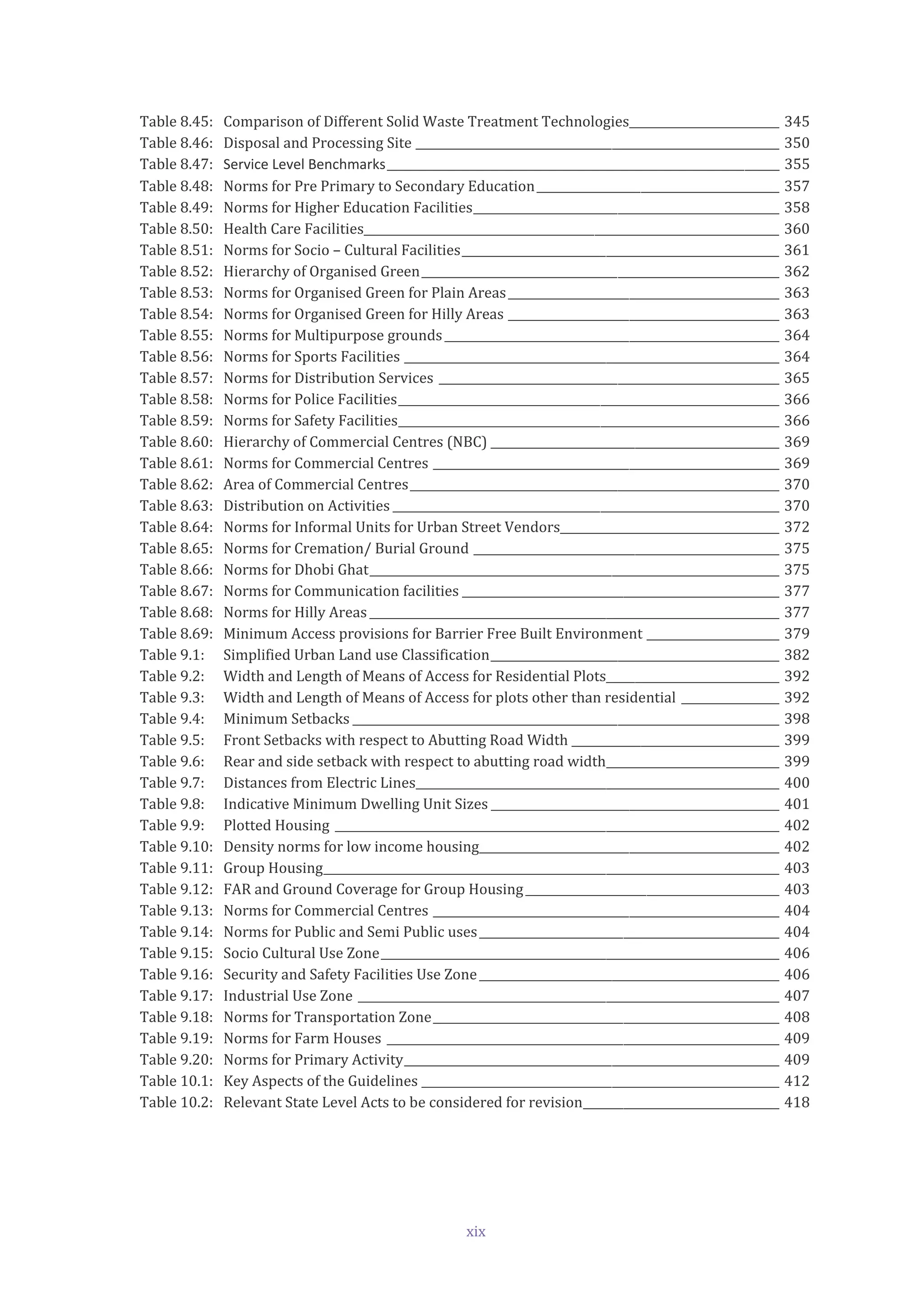 Urdpfi 2014 guidelines vol i | PDF