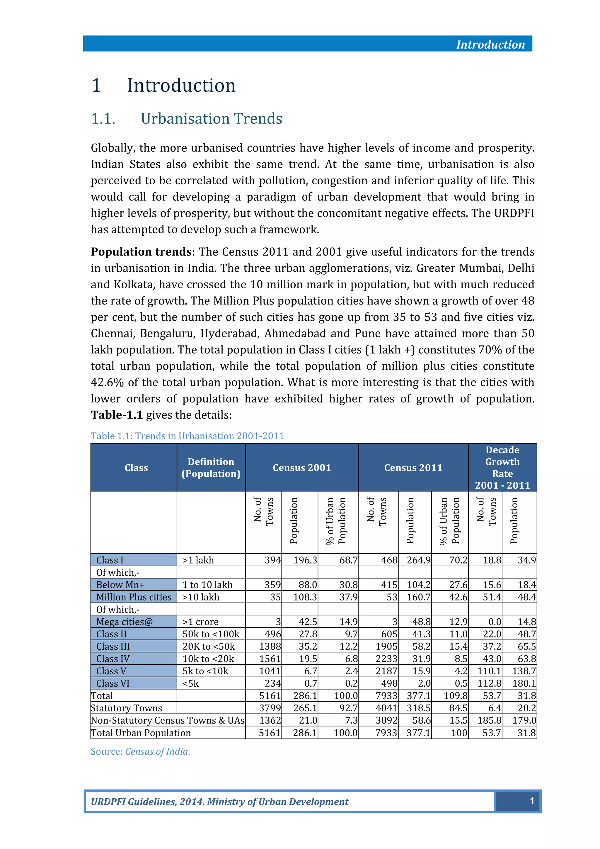 Urdpfi 2014 guidelines vol i | PDF
