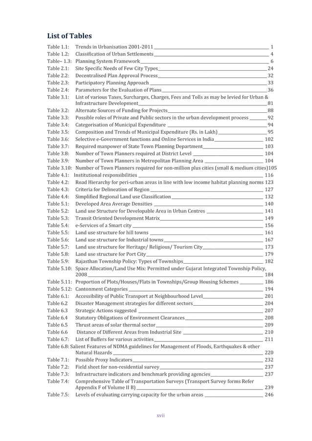Urdpfi 2014 guidelines vol i | PDF