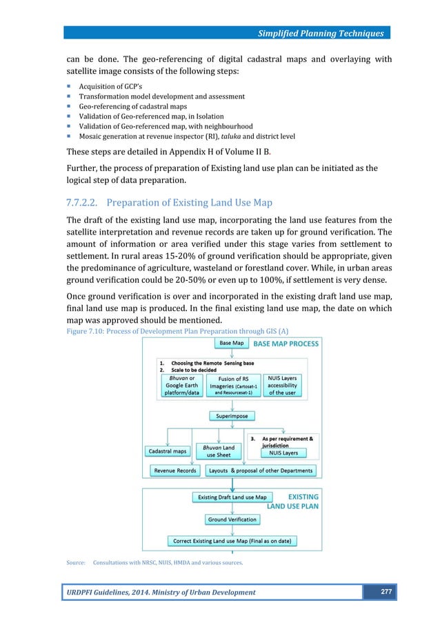 Urdpfi 2014 guidelines vol i | PDF
