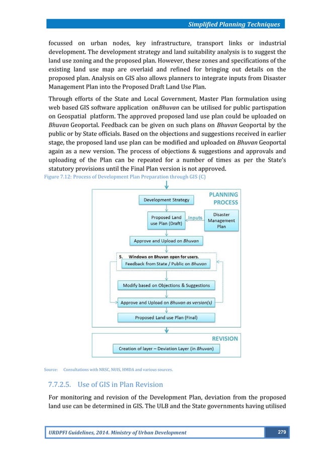 Urdpfi 2014 guidelines vol i | PDF