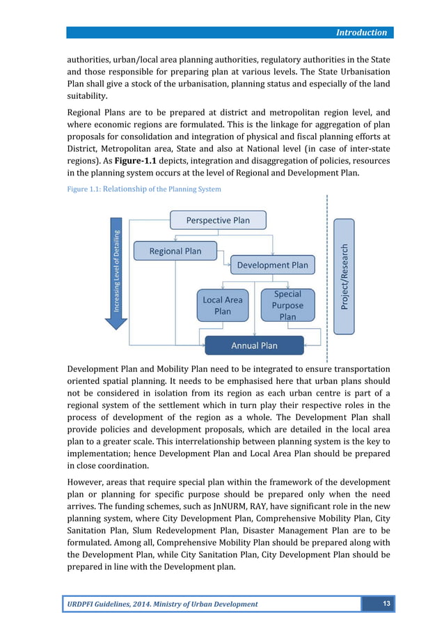 Urdpfi 2014 guidelines vol i | PDF