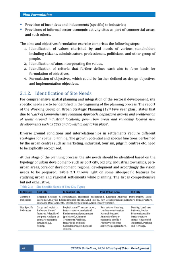 Urdpfi 2014 guidelines vol i | PDF