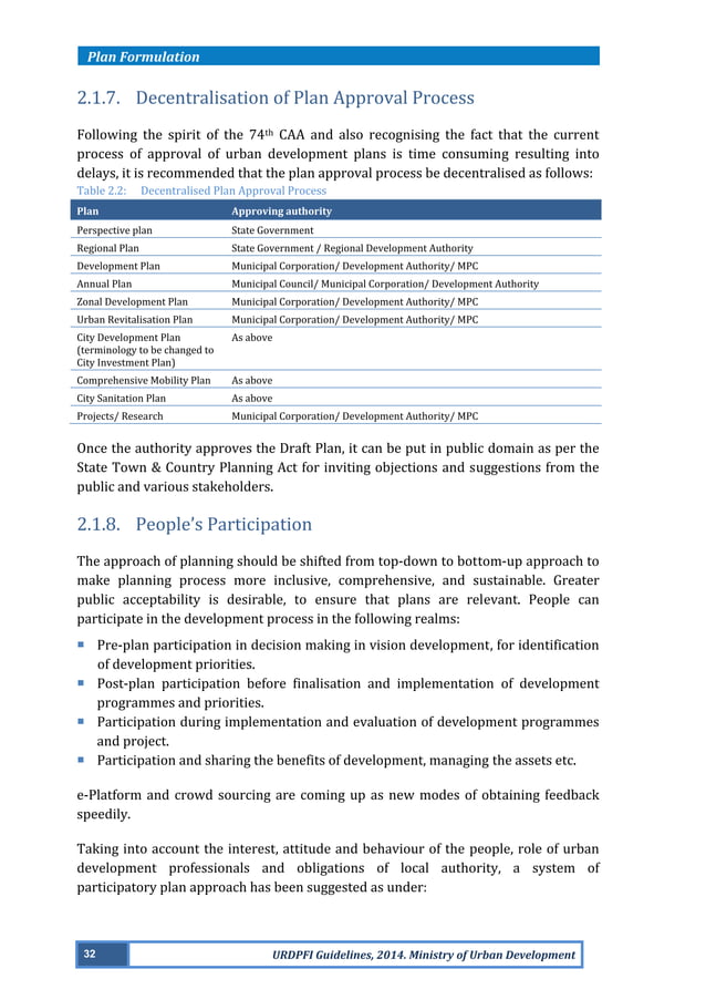 Urdpfi 2014 guidelines vol i