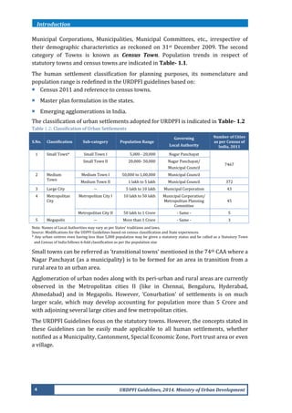 Urban and Regional Development Plan formulation and Implementation ...