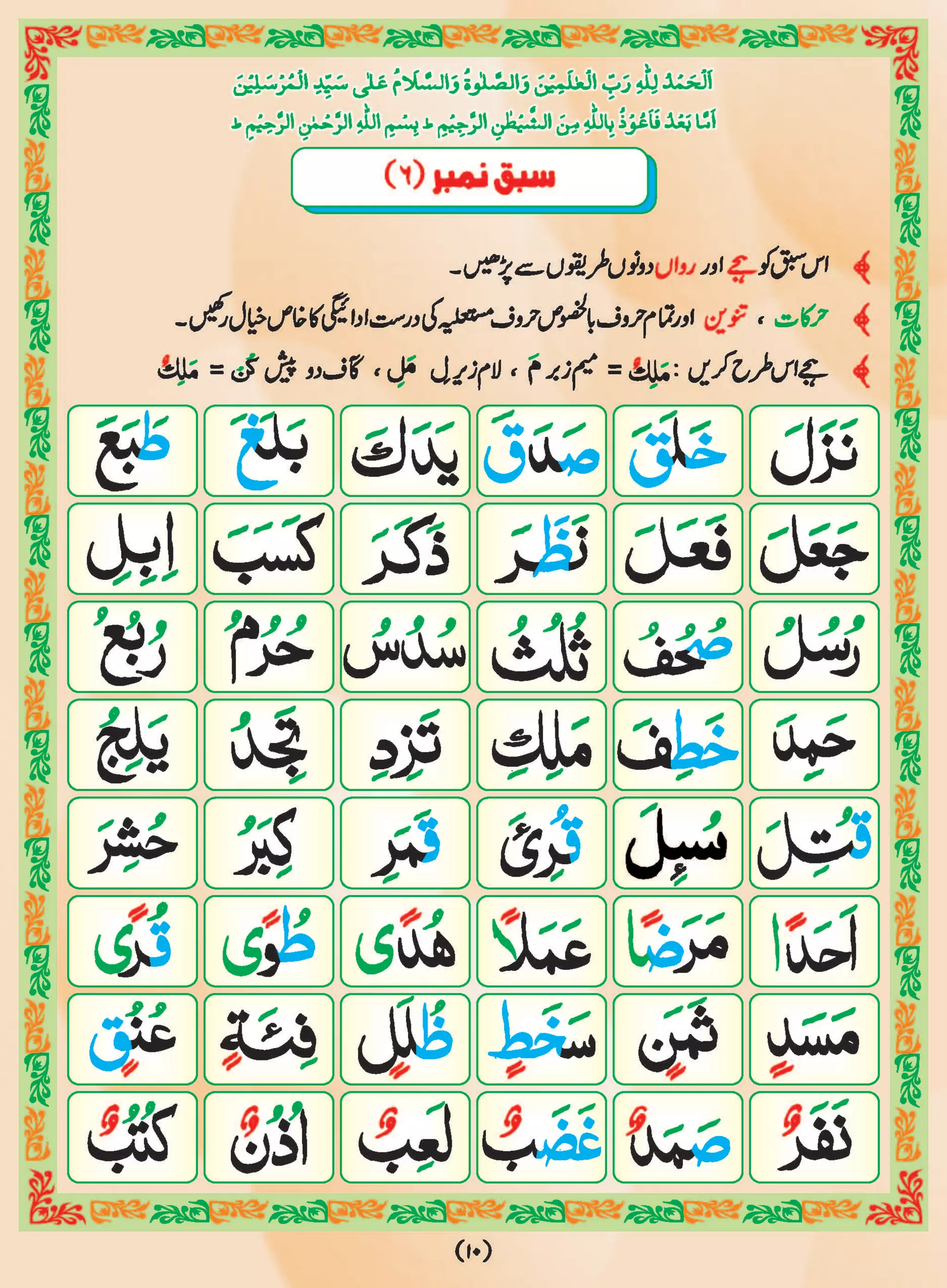 مدنی قاعدہ_Madani Qaida | PDF