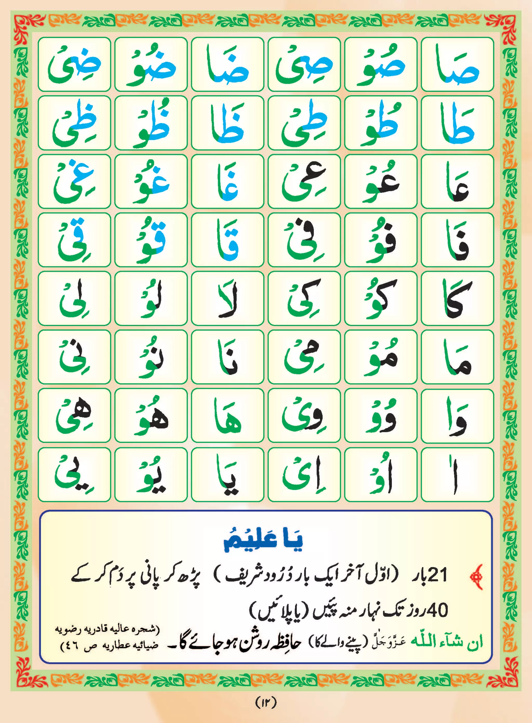 مدنی قاعدہ_Madani Qaida | PDF