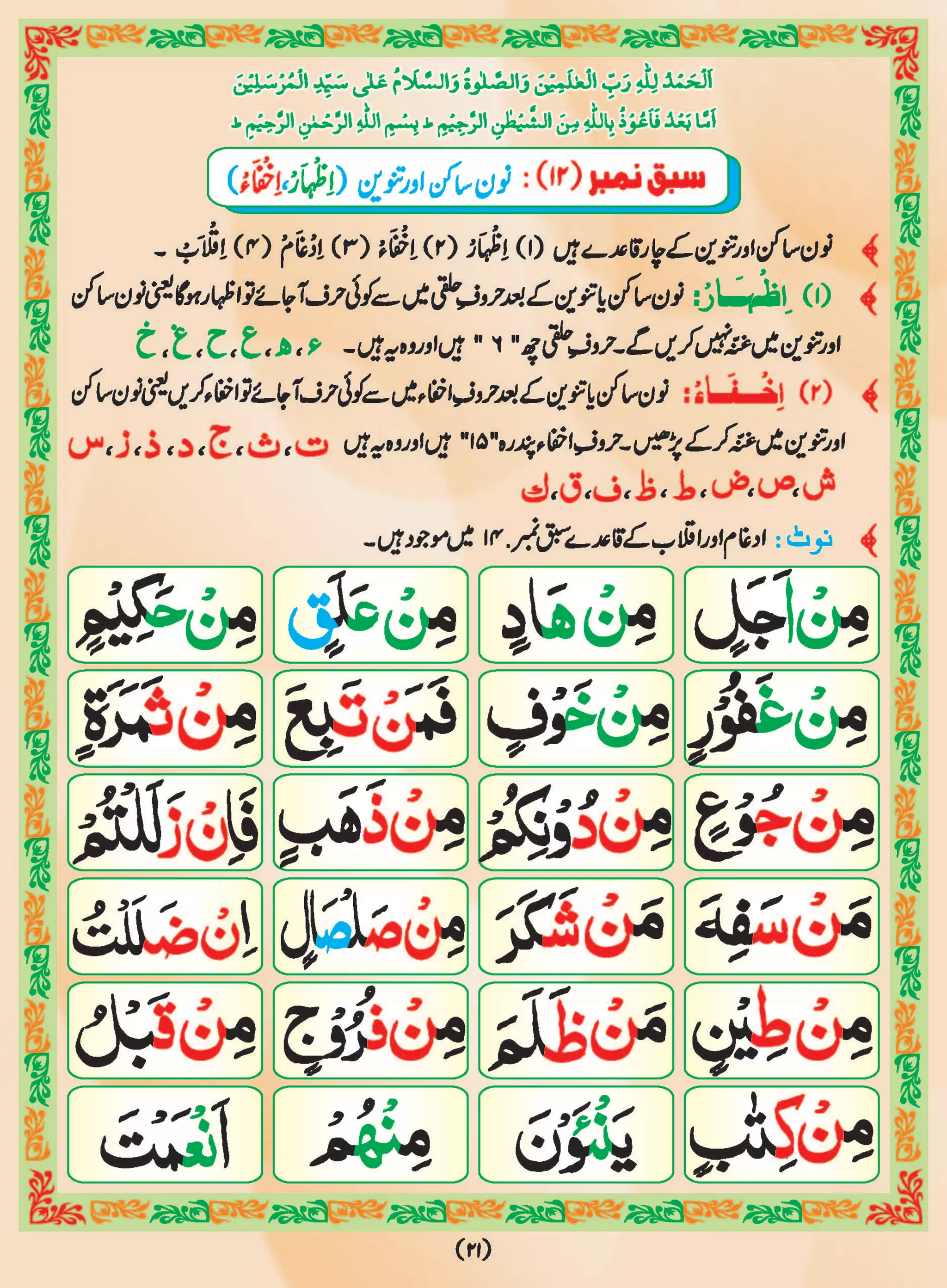 مدنی قاعدہ_Madani Qaida | PDF