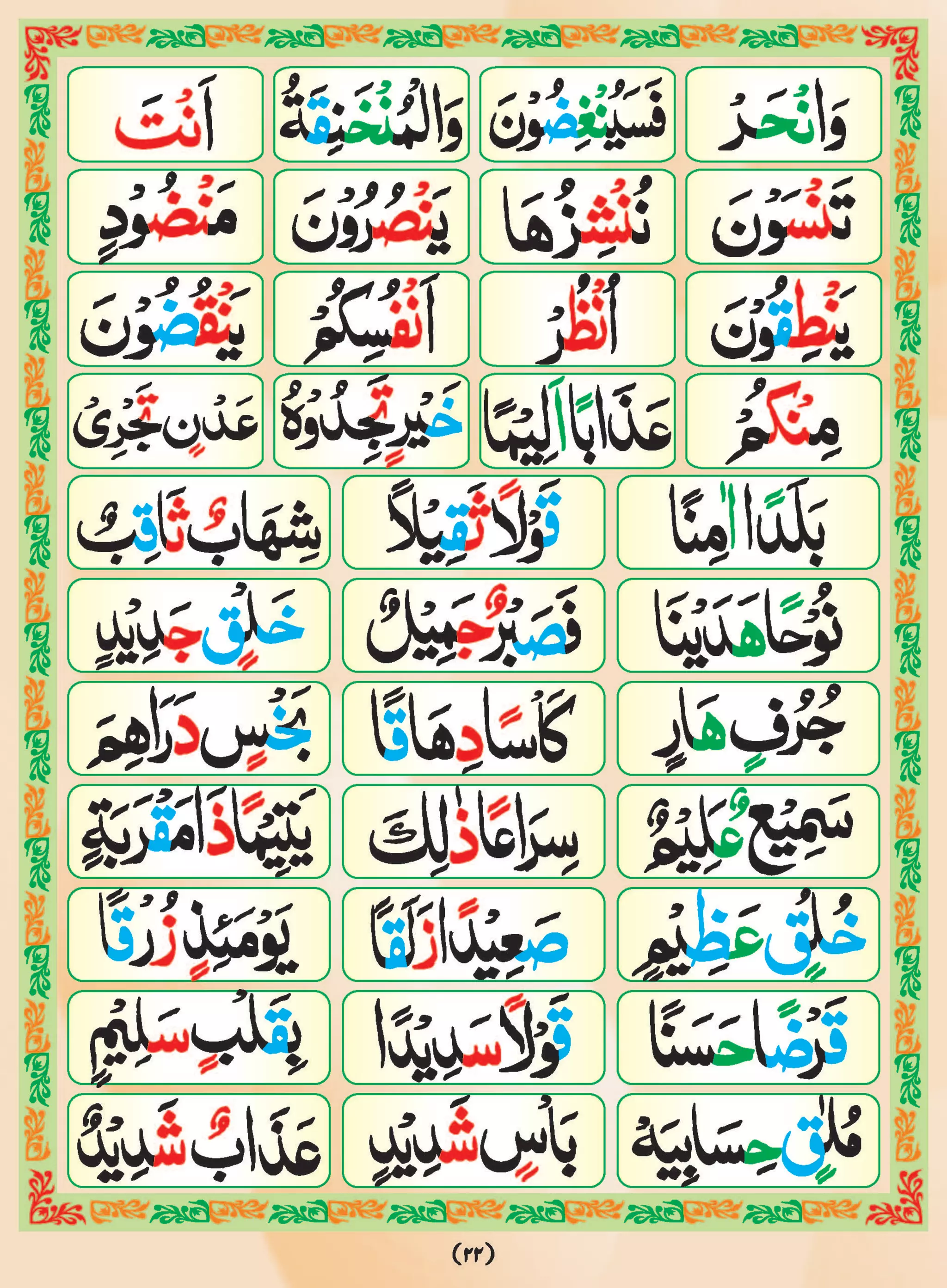 مدنی قاعدہ_Madani Qaida | PDF