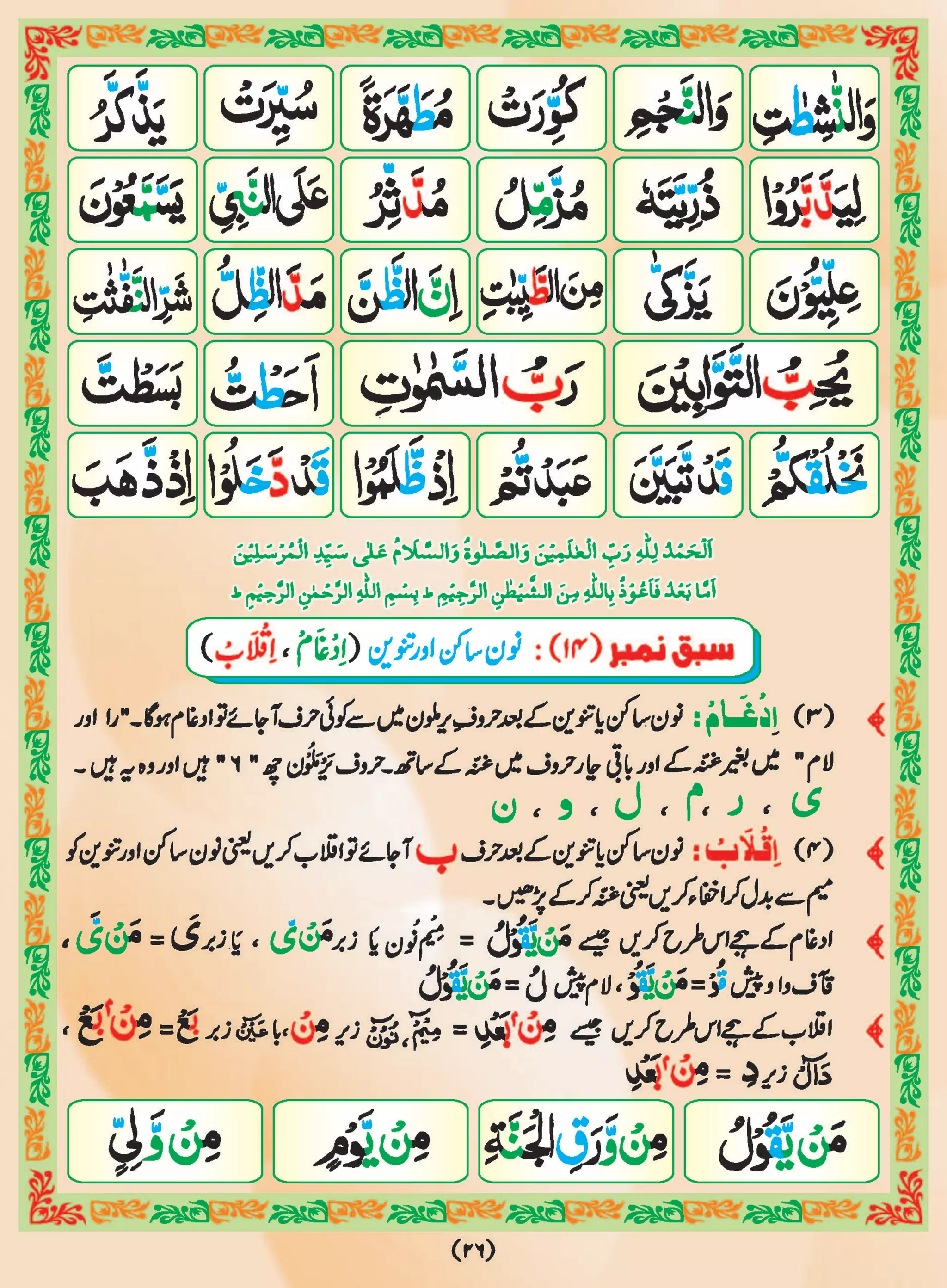 مدنی قاعدہ_Madani Qaida | PDF