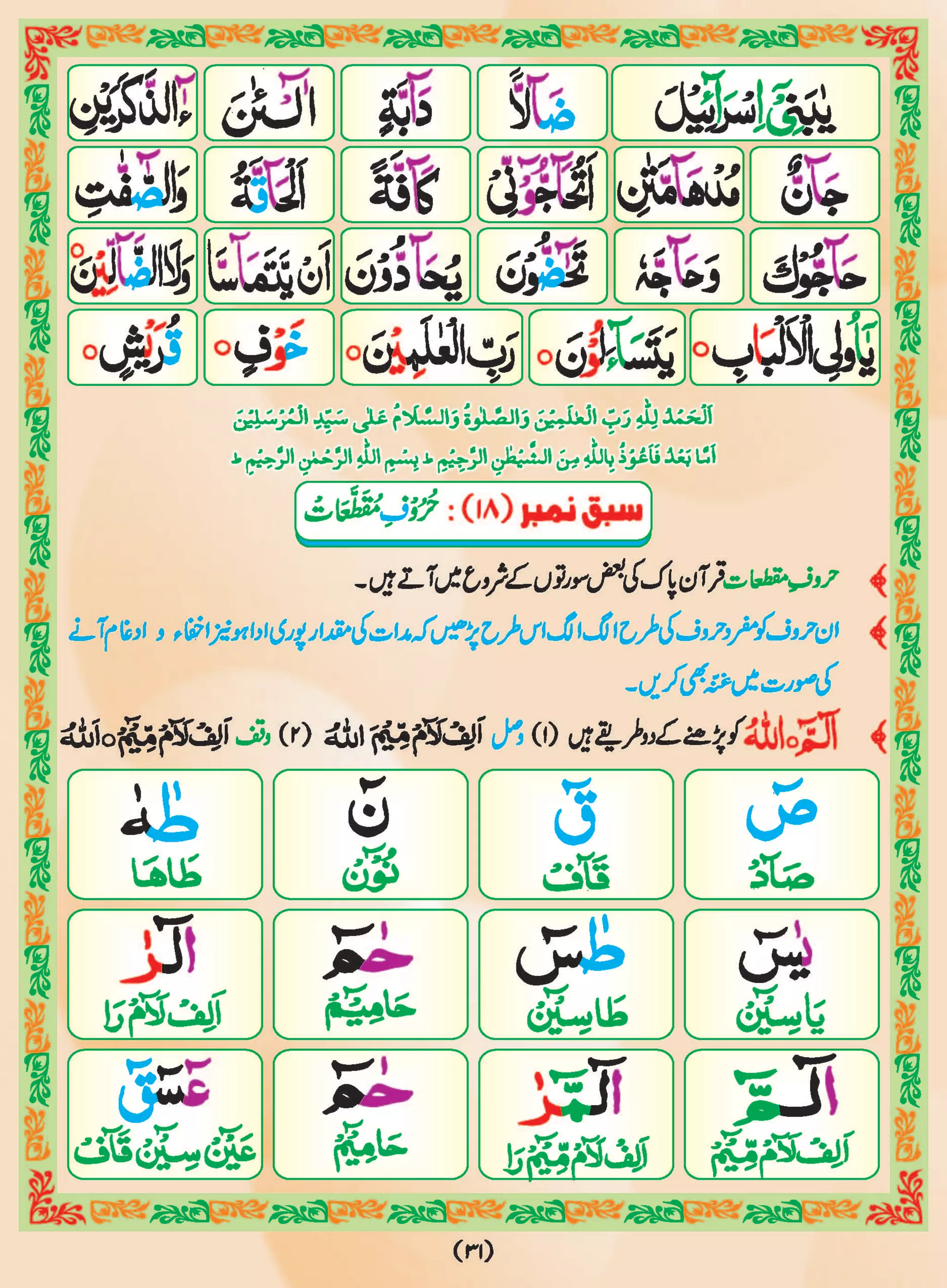 مدنی قاعدہ_Madani Qaida | PDF