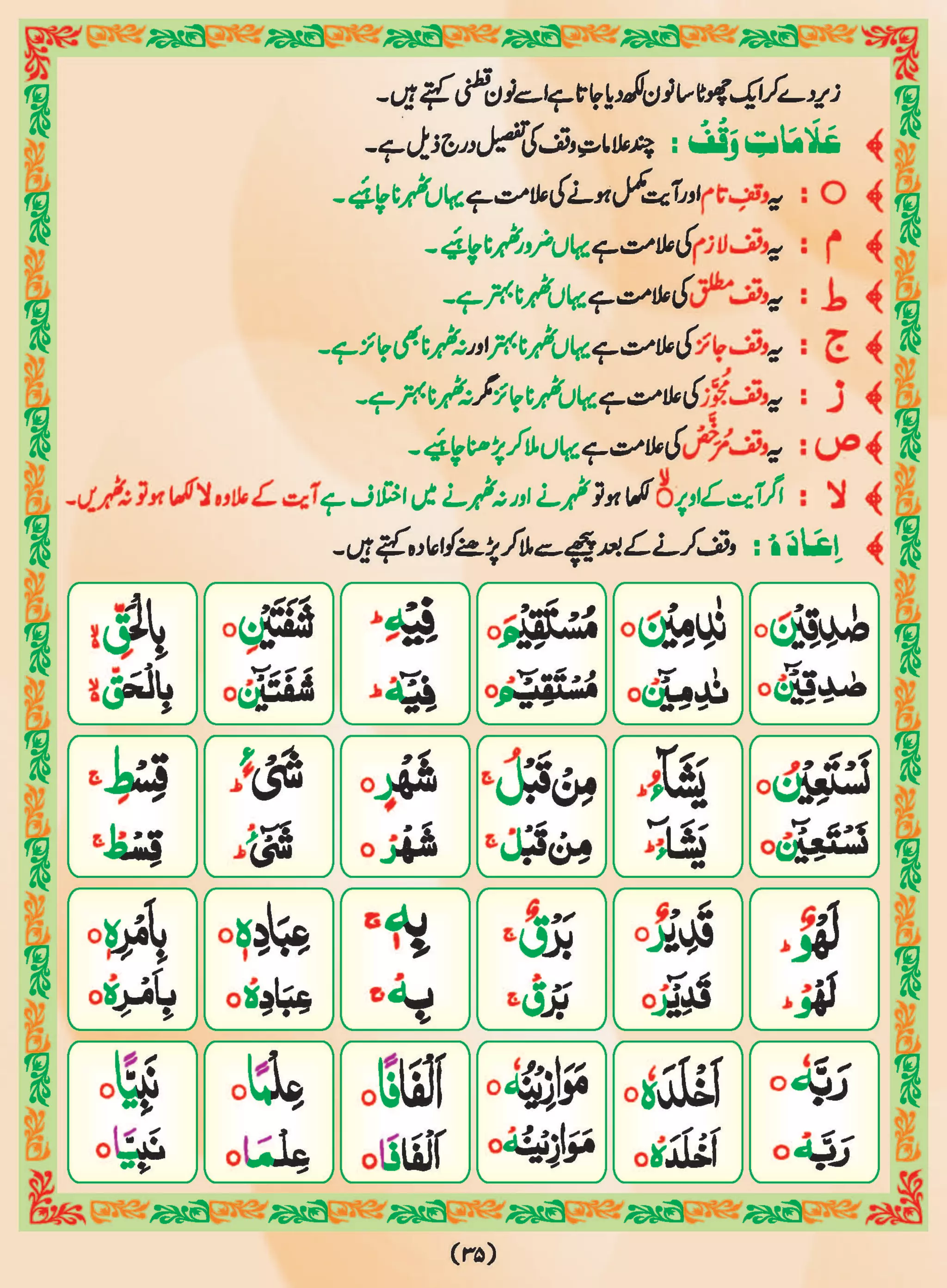مدنی قاعدہ_Madani Qaida | PDF