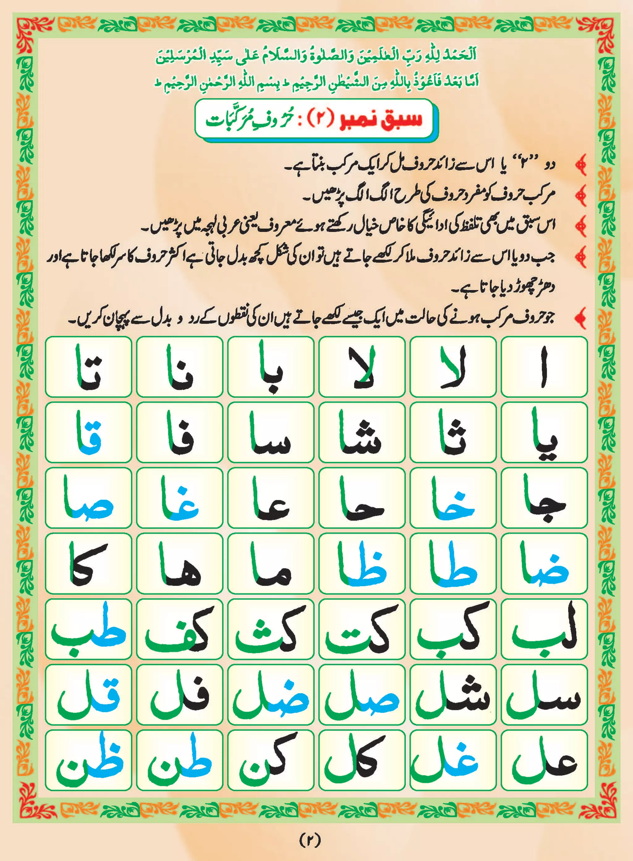 مدنی قاعدہ_Madani Qaida | PDF