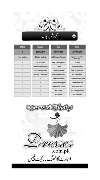 Urdu Brochure of Dresses | PDF