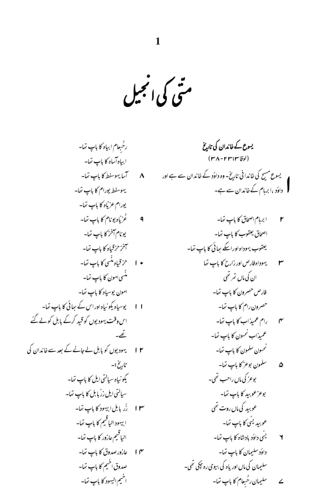 Urdu bible new testament | PDF