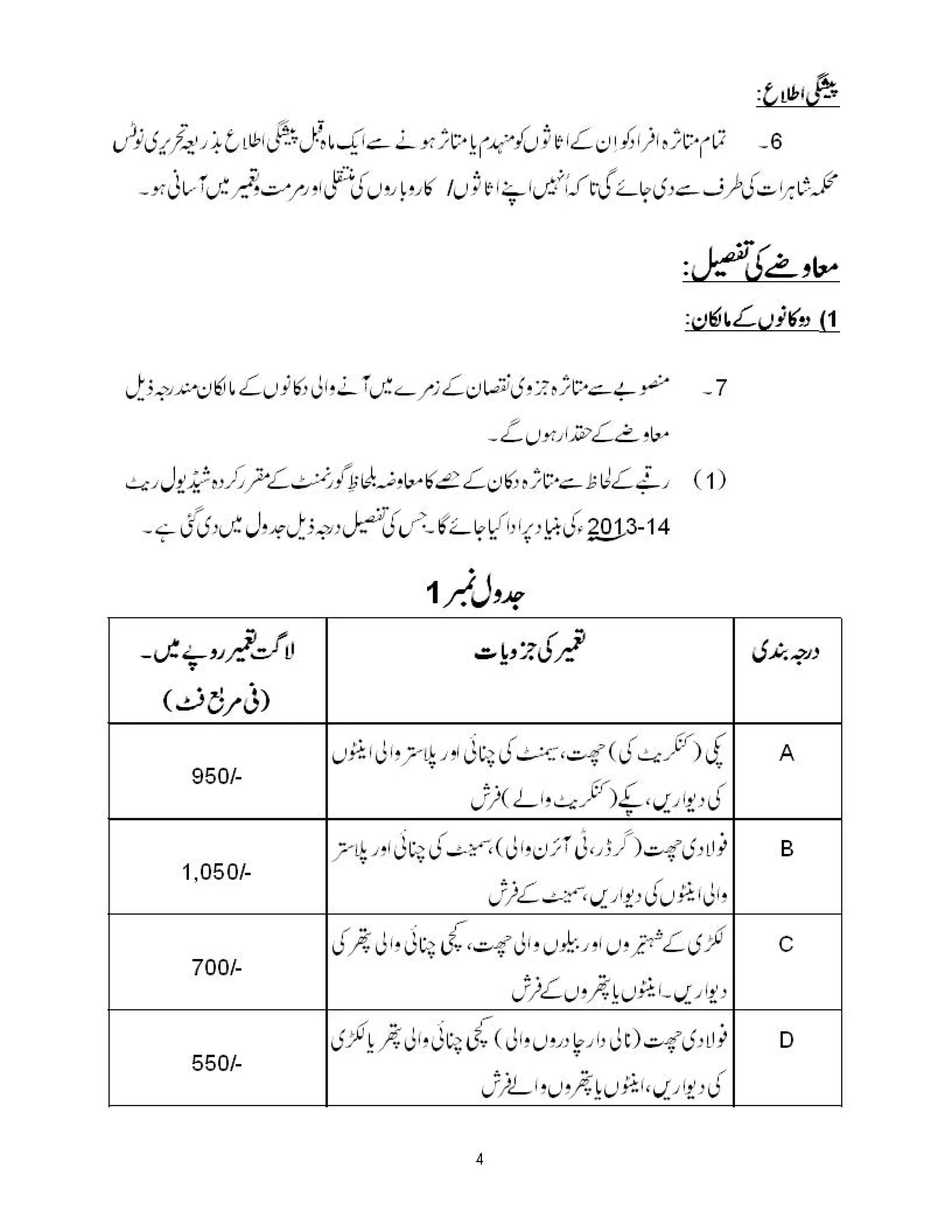 Urdu brocher for shamozai dadahara section | PDF