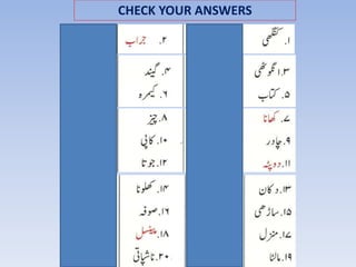 Urdu grammar | PPTX