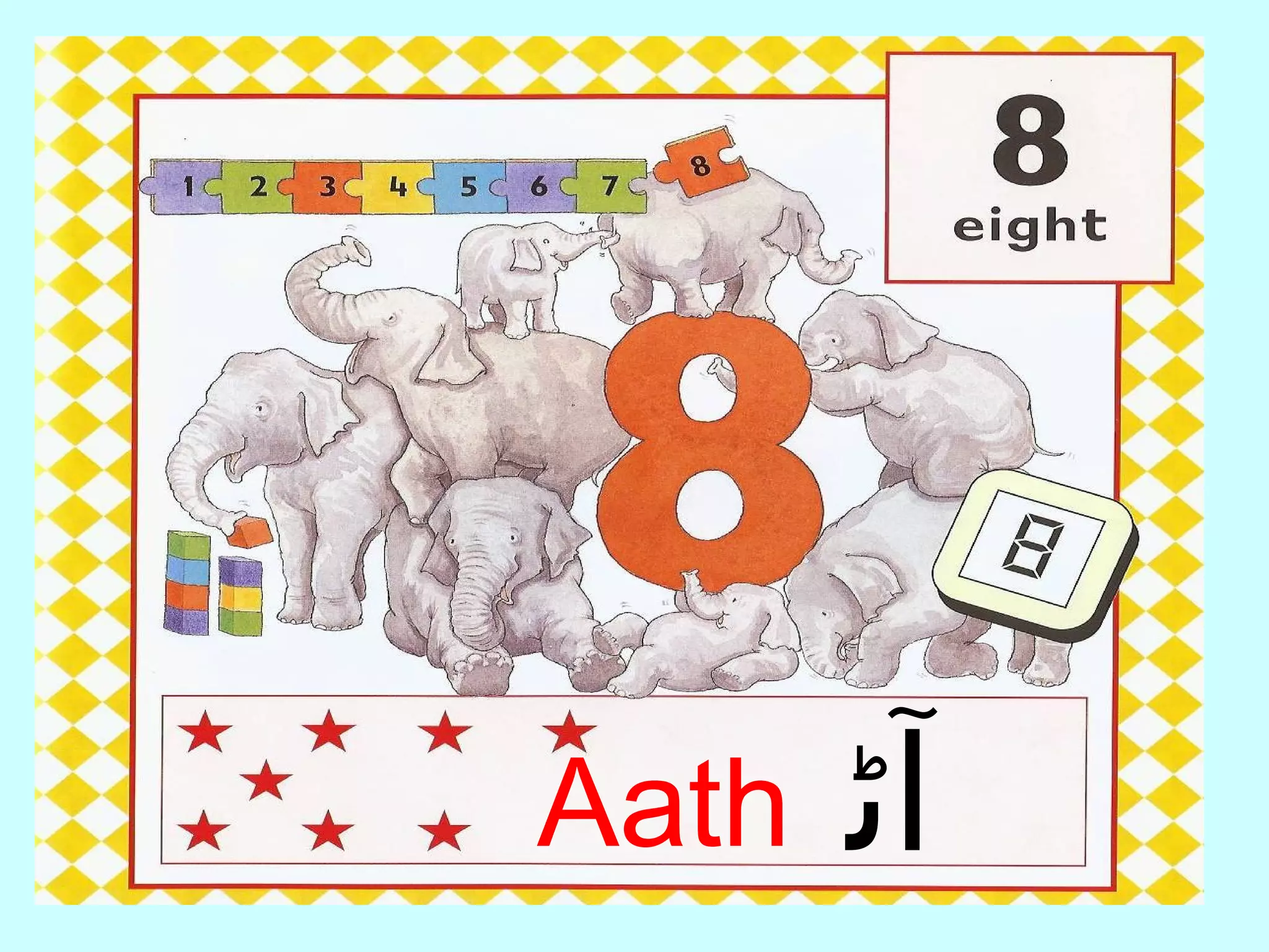 Urdu numbers | PPT