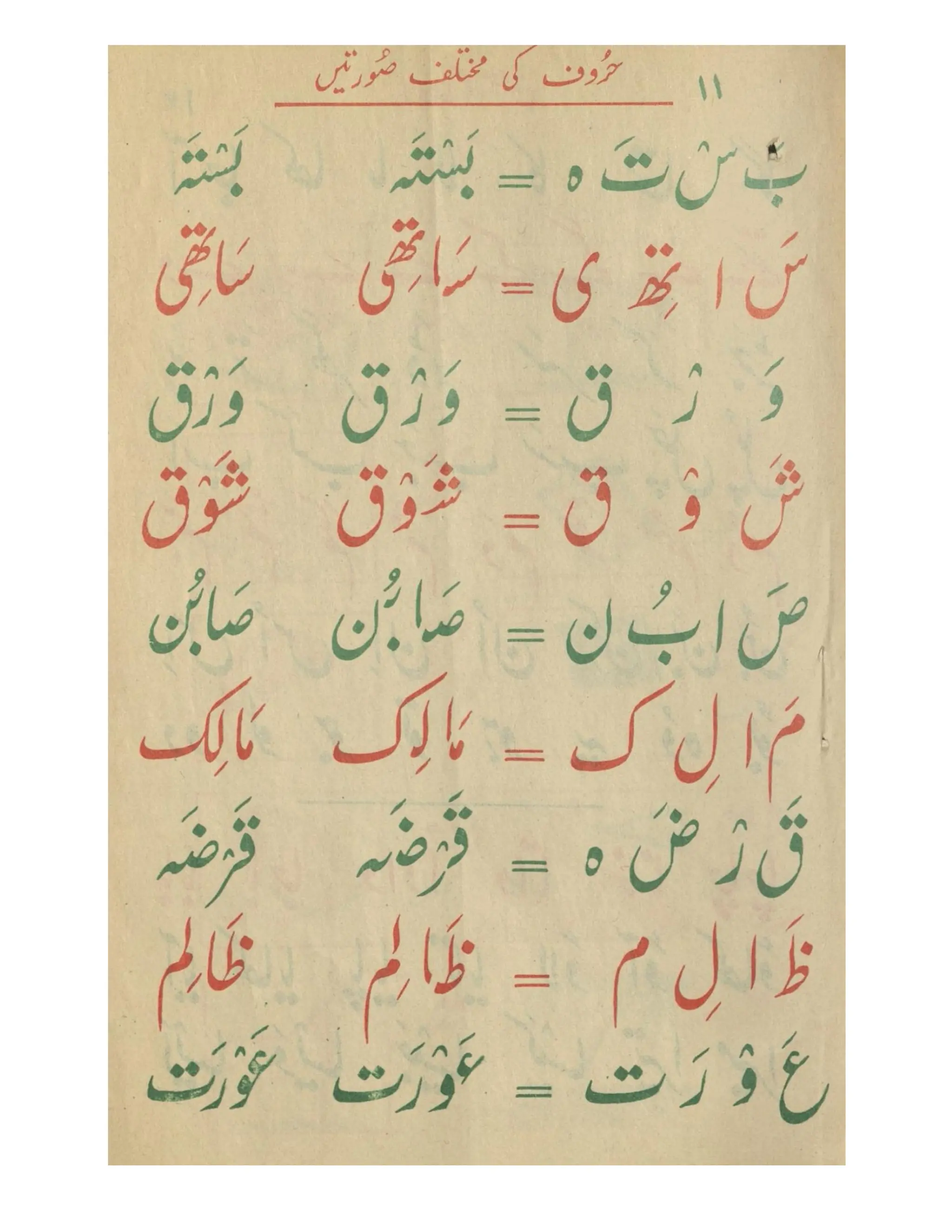 Urdu Qaida 1998 chhota .pdf