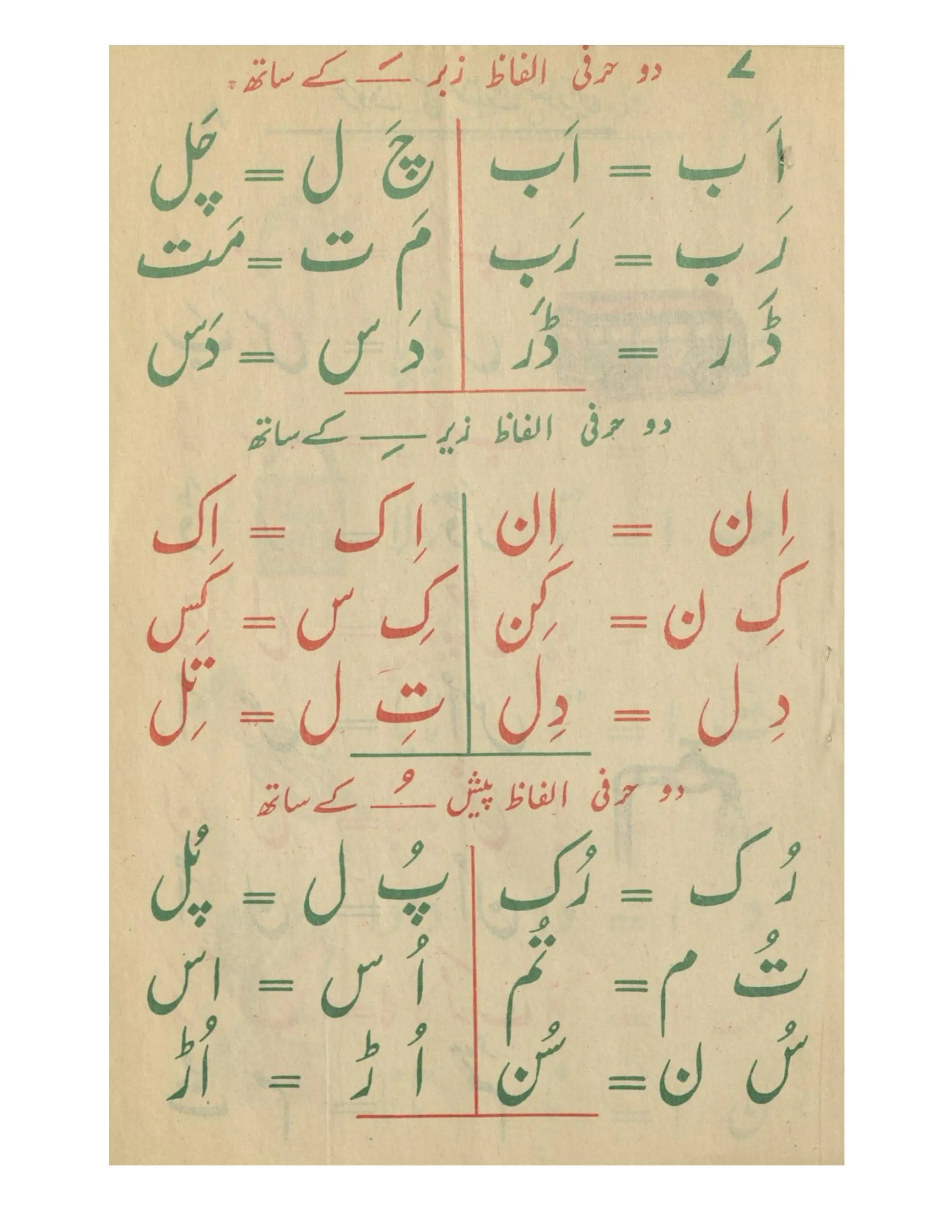 Urdu Qaida 1998 chhota .pdf