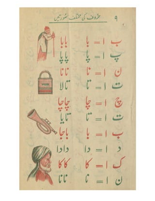 Urdu Qaida 1998 chhota .pdf