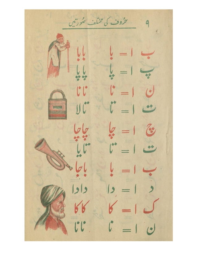 Urdu Qaida 1998 chhota .pdf