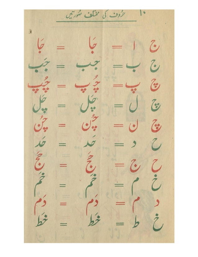 Urdu Qaida 1998 chhota .pdf