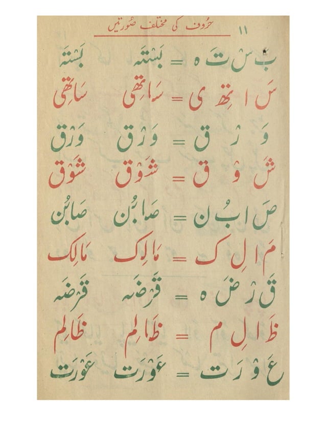 Urdu Qaida 1998 chhota .pdf