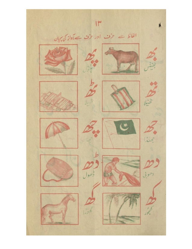 Urdu Qaida 1998 chhota .pdf