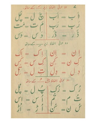 Urdu Qaida 1998 chhota .pdf