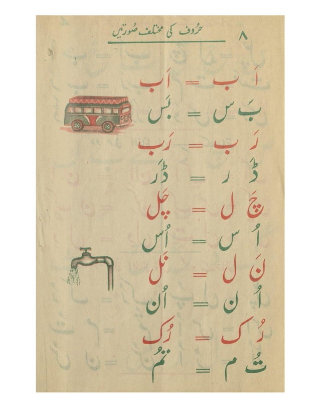 Urdu Qaida 1998 chhota .pdf