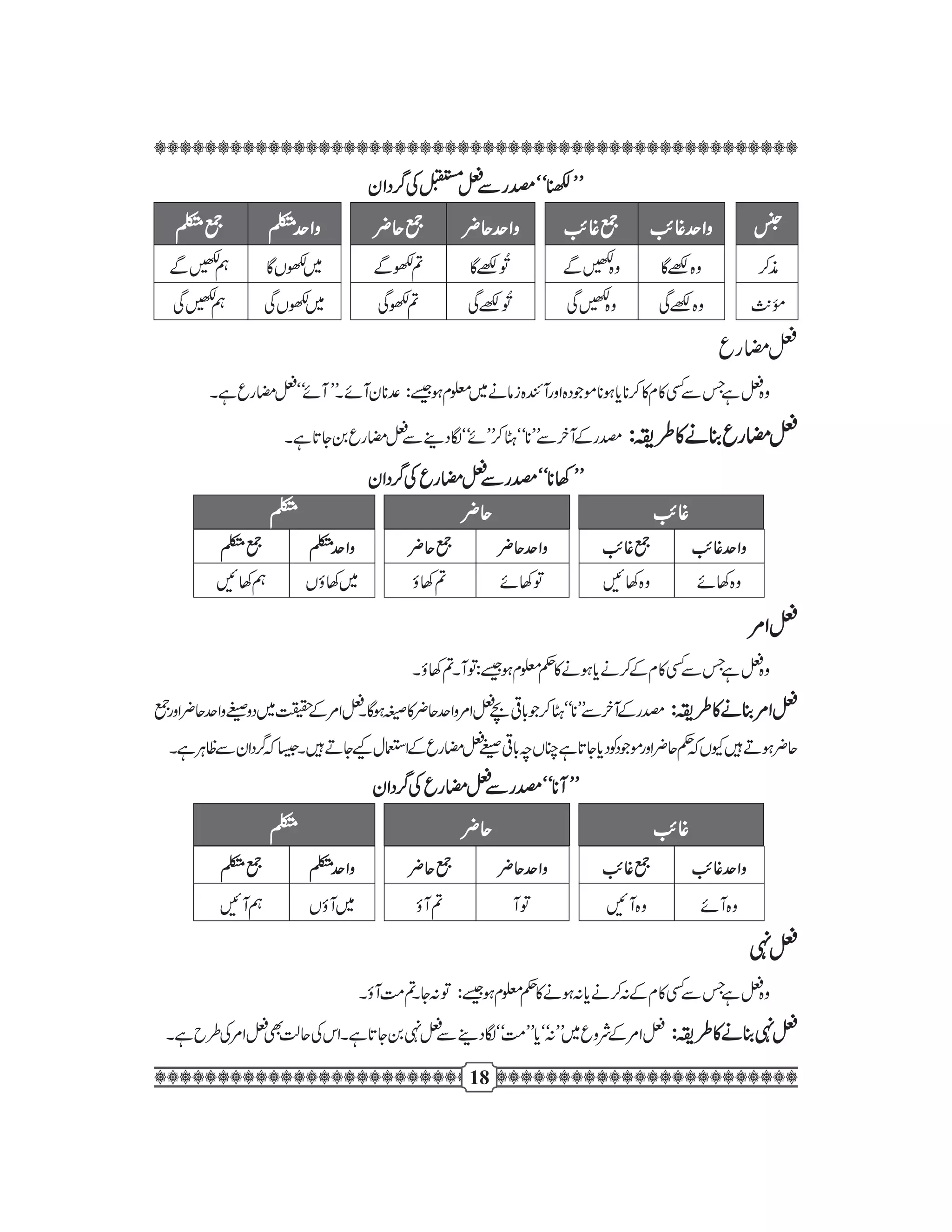 Urdu Qawaid o Insha 9-10.pdf