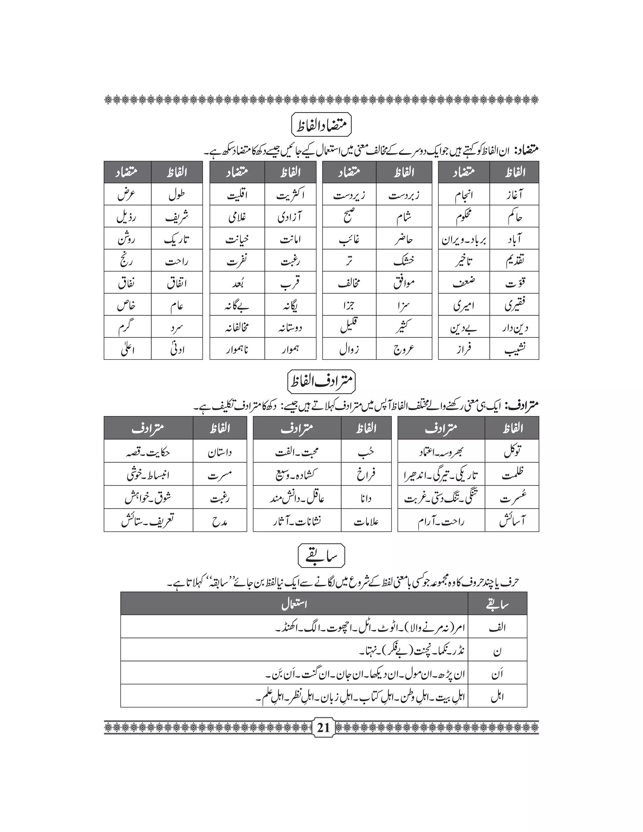 Urdu Qawaid o Insha 9-10.pdf