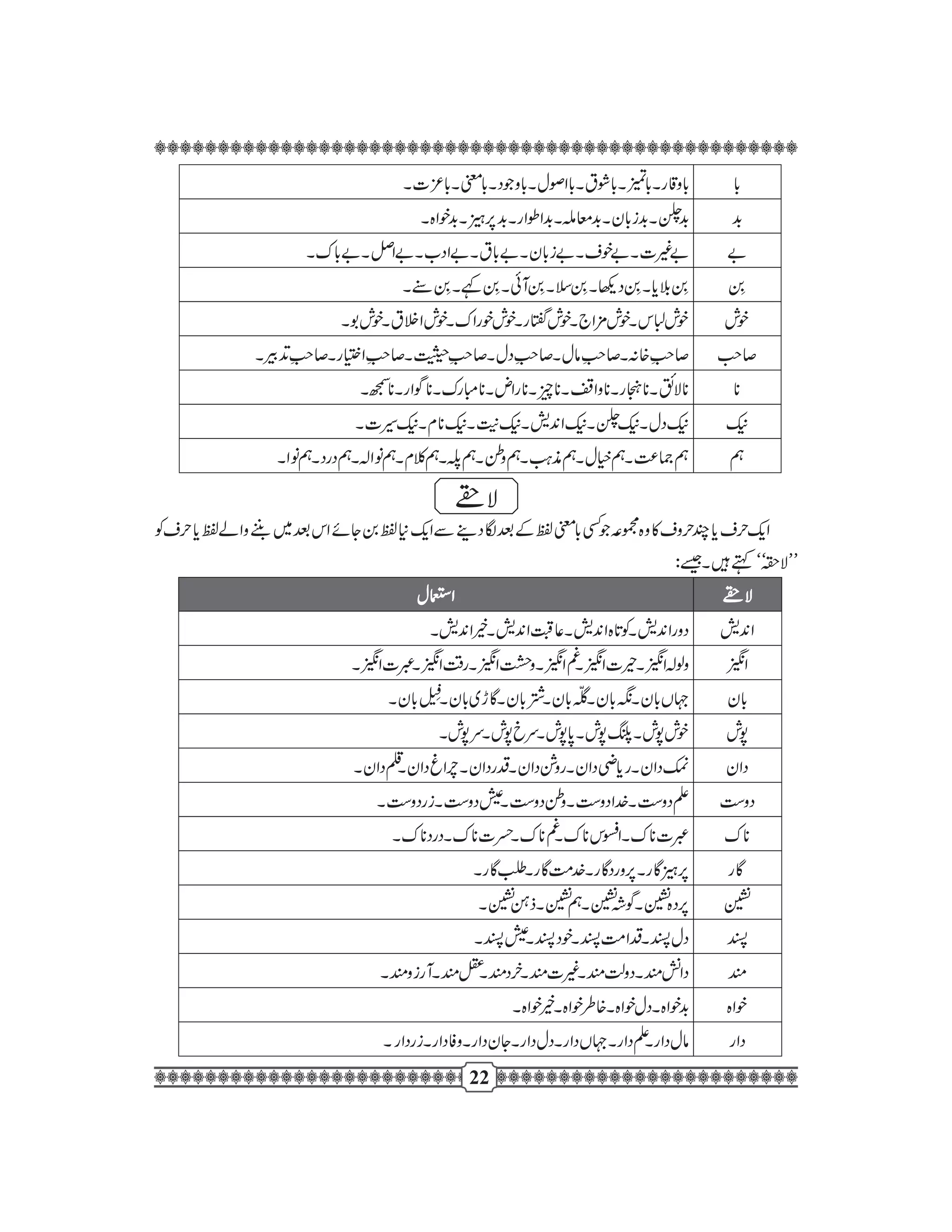 Urdu Qawaid o Insha 9-10.pdf
