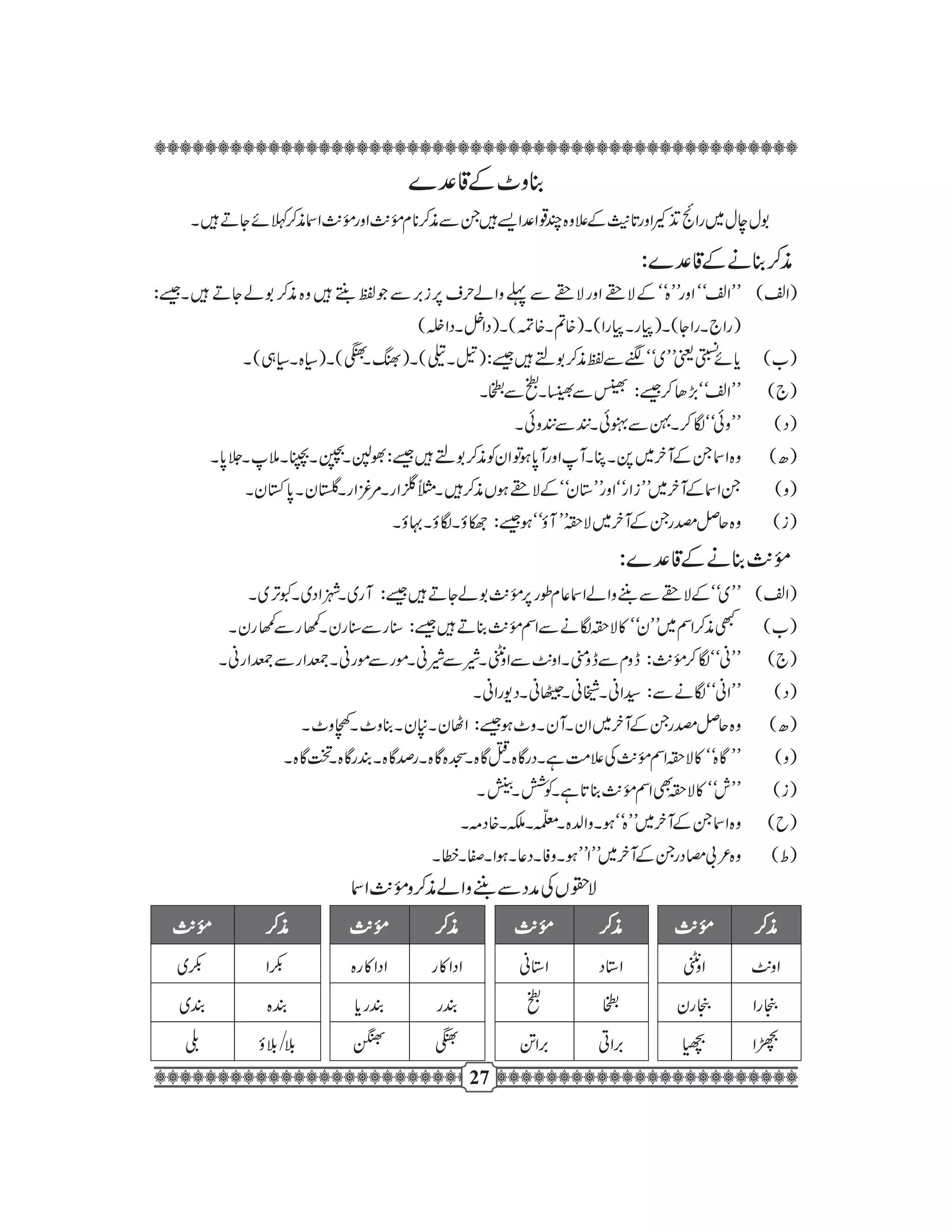 Urdu Qawaid o Insha 9-10.pdf