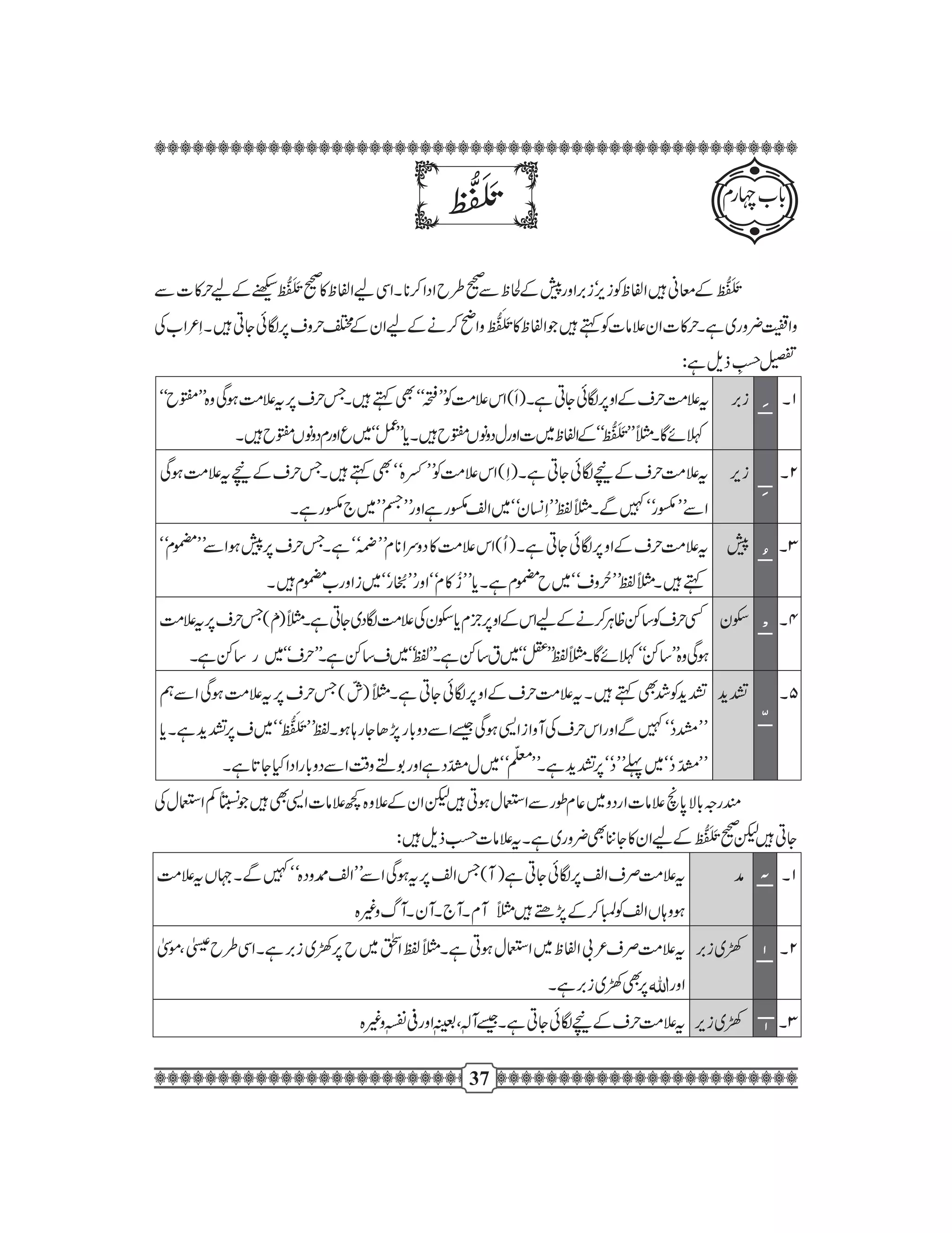 Urdu Qawaid o Insha 9-10.pdf