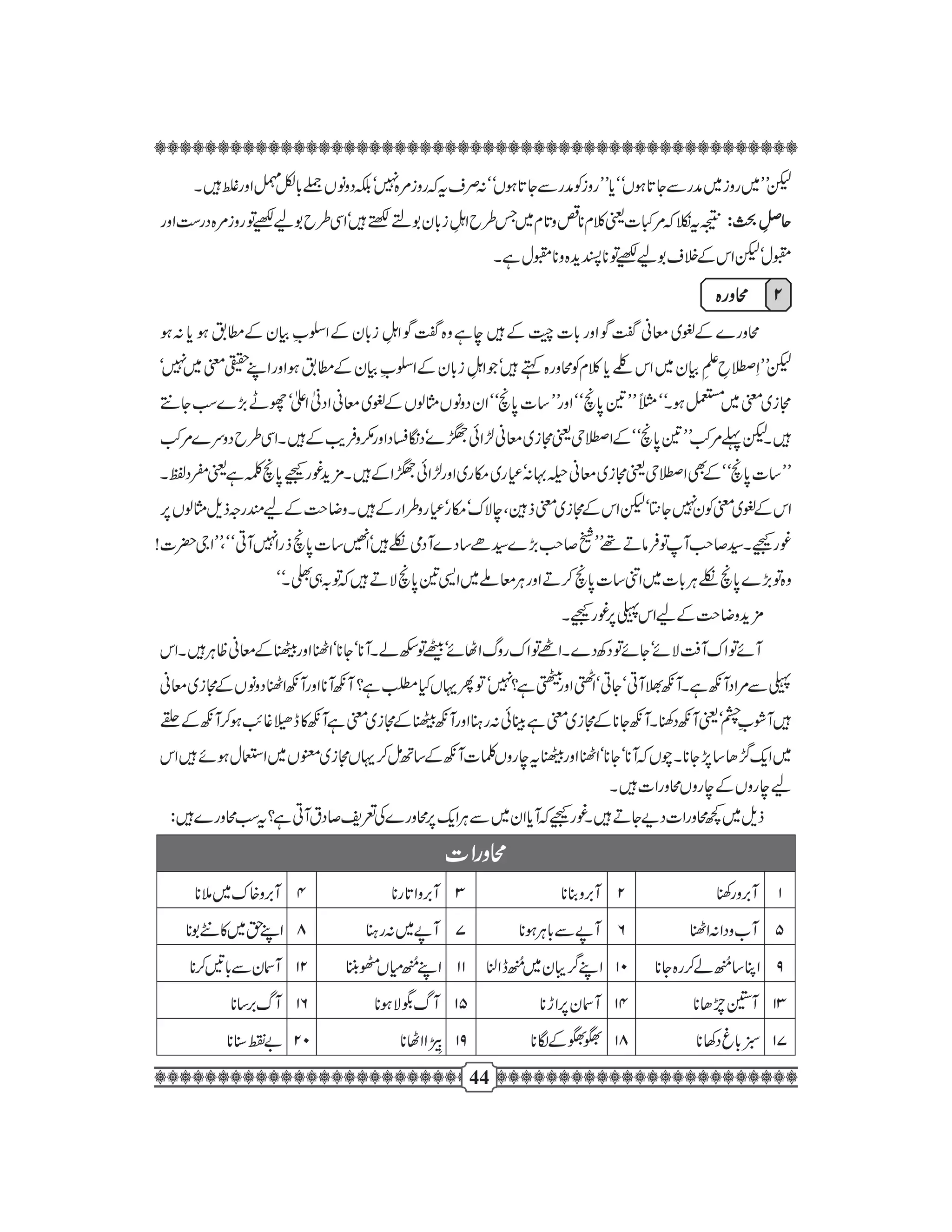 Urdu Qawaid o Insha 9-10.pdf