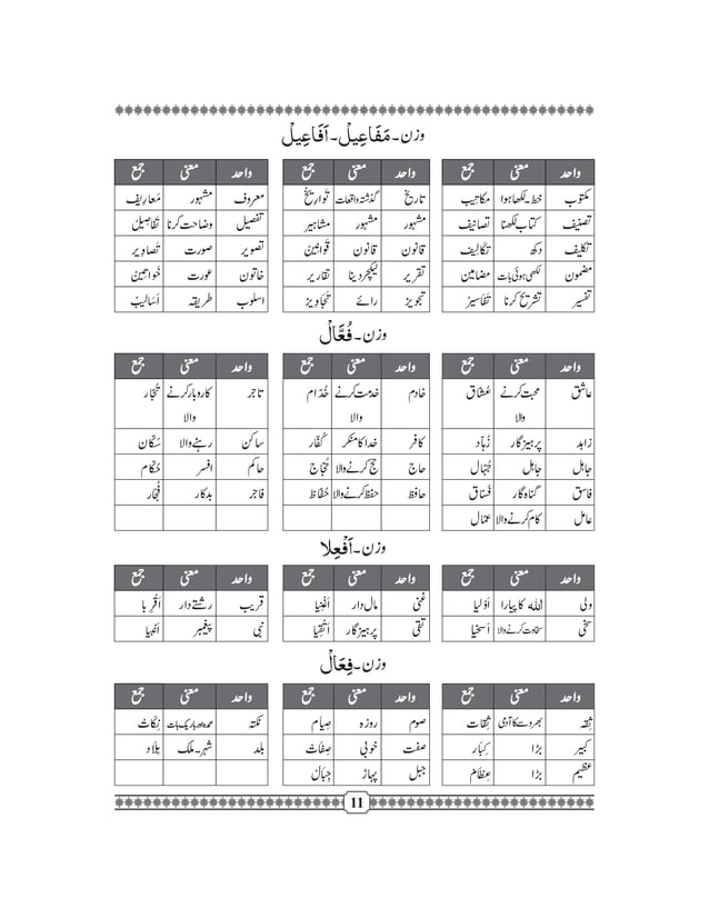Urdu Qawaid o Insha 9-10.pdf