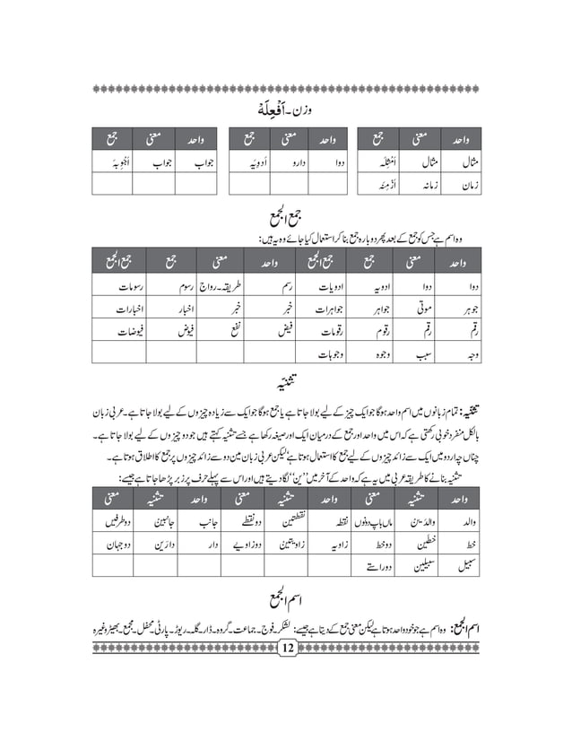 Urdu Qawaid o Insha 9-10.pdf