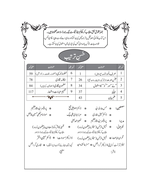 Urdu Qawaid o Insha 9-10.pdf