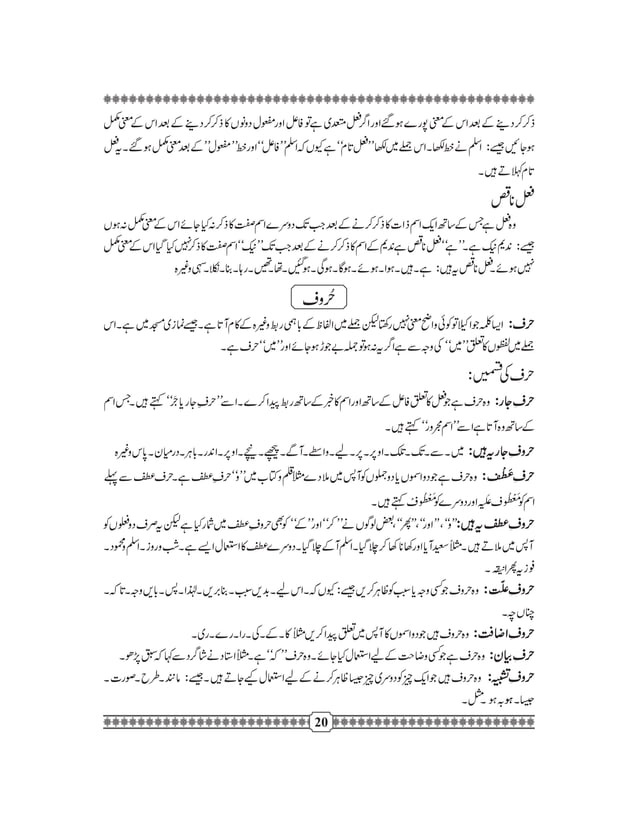 Urdu Qawaid o Insha 9-10.pdf