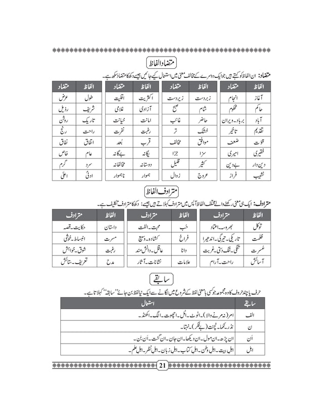 Urdu Qawaid o Insha 9-10.pdf