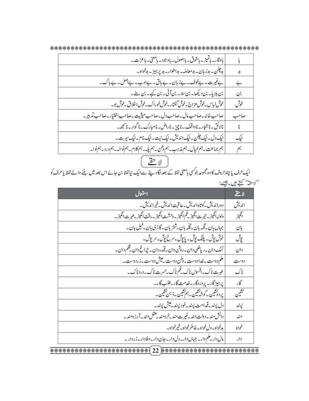 Urdu Qawaid o Insha 9-10.pdf