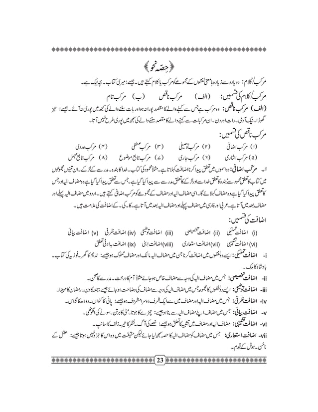 Urdu Qawaid o Insha 9-10.pdf