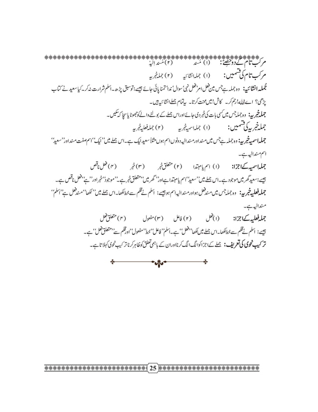 Urdu Qawaid o Insha 9-10.pdf