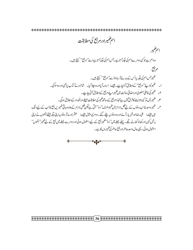 Urdu Qawaid o Insha 9-10.pdf