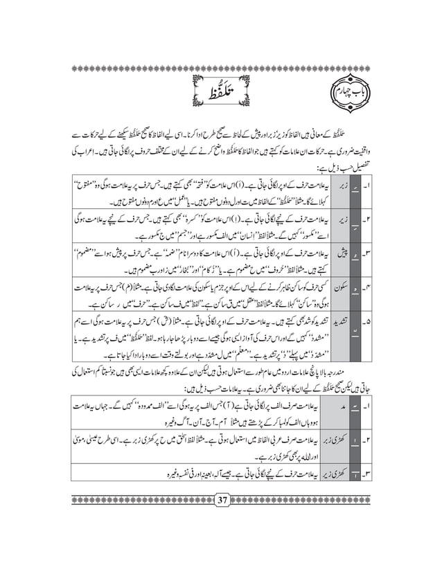 Urdu Qawaid o Insha 9-10.pdf