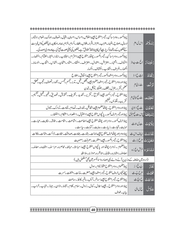 Urdu Qawaid o Insha 9-10.pdf