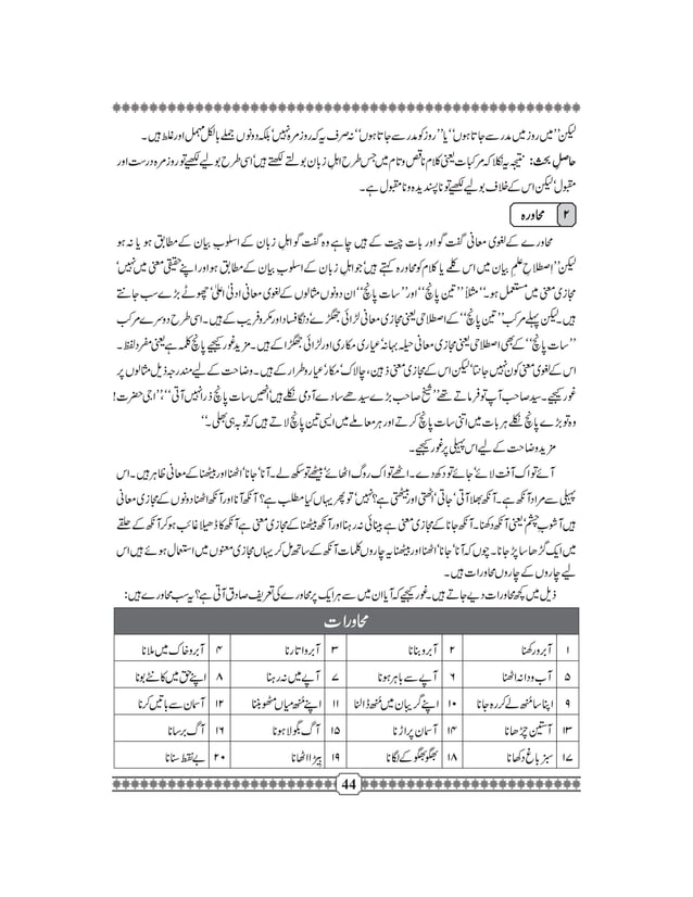 Urdu Qawaid o Insha 9-10.pdf