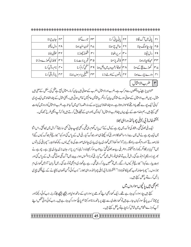 Urdu Qawaid o Insha 9-10.pdf